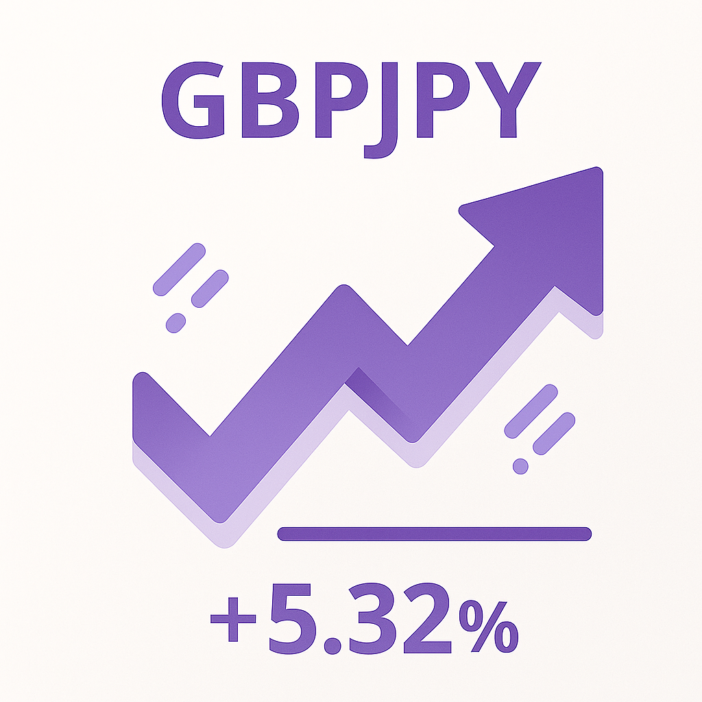 ポンド円（GBPJPY）2025.07.30リアルトレード - 黄色い株に乗ってFX投資 〜第一章 俺はプロップトレーダーになる！！〜